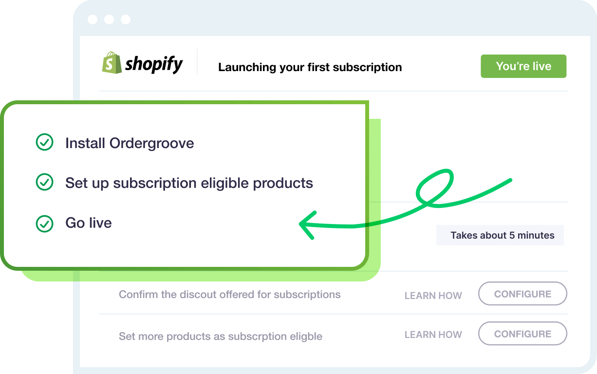 Shopify Subscription App & Integration | Ordergroove