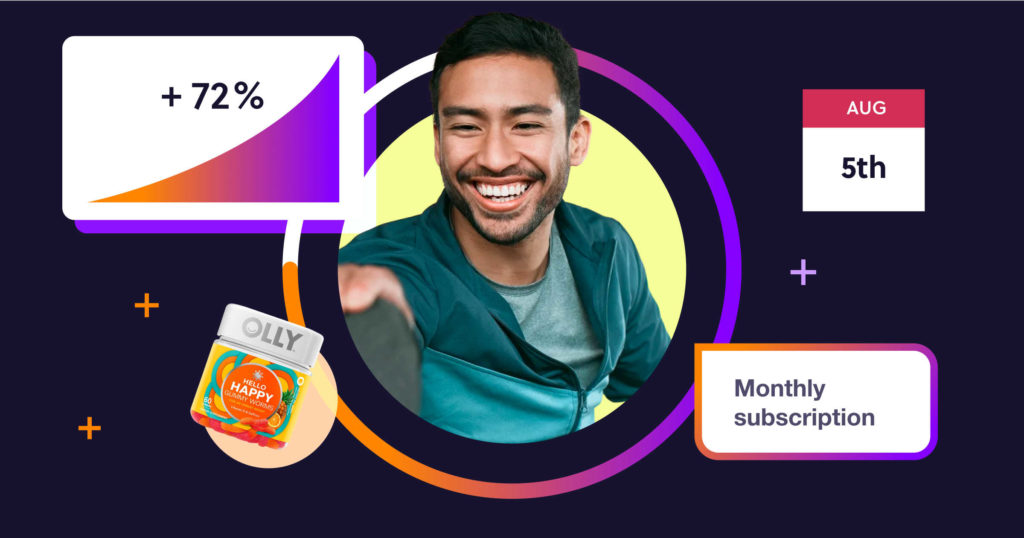 The Ultimate Guide to Optimizing Your Subscription Program | Ordergroove