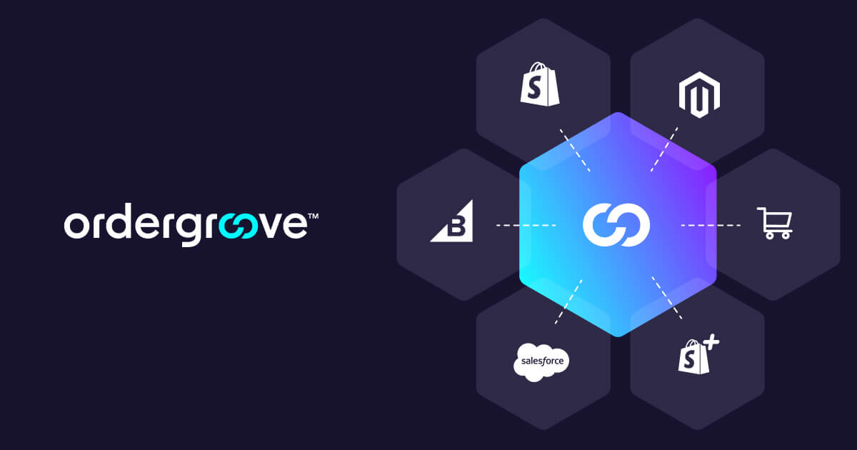 Integrations Hub - Ordergroove Subscription Ecosystem