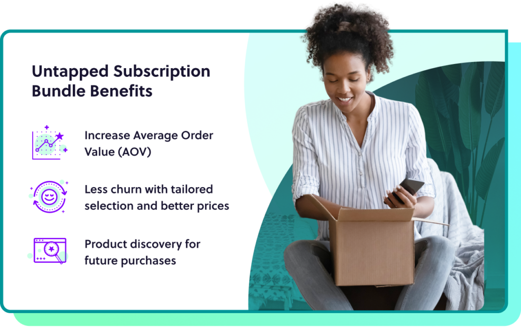 The state of subscription bundles in 2025 | Ordergroove