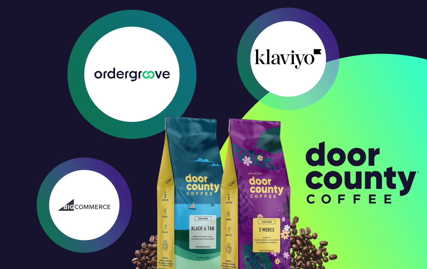 Subscriptions For Serious Brands | Ordergroove