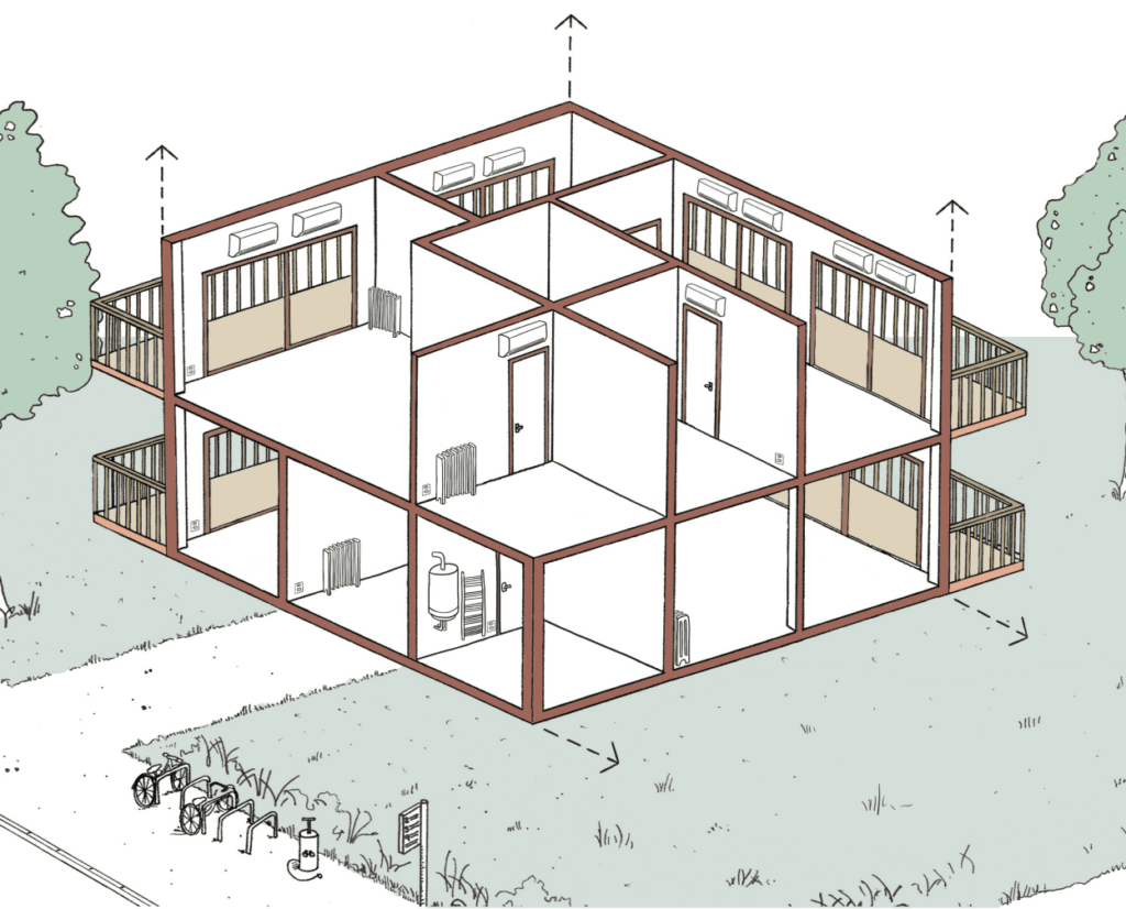The Buy Then Build Framework | Ordergroove